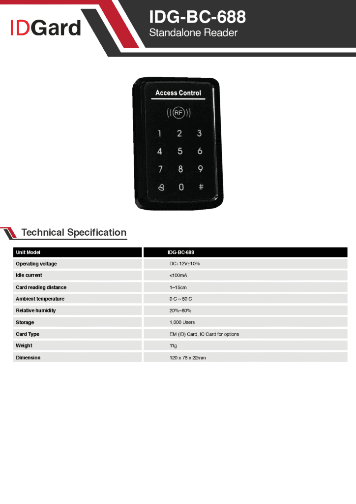 IDG-BC-688-KIT - Ranger